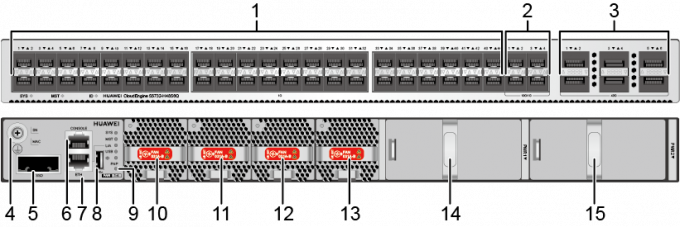 Huawei S5732-H48S6Q Switch: 44× GE, 4× 10GE, 6× 40GE Ports