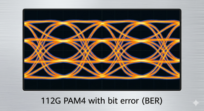Unleashing 800G Efficiency: A Technical Guide to OSFP DAC Solutions